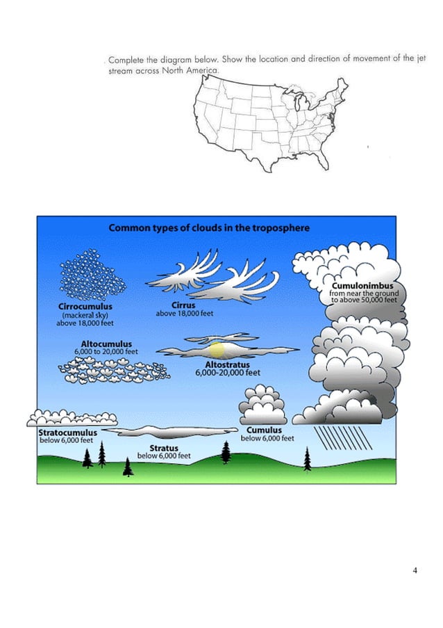 Weather Student Notes | PDF | Weather | Science