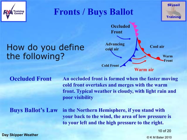 weather_test_online.ppt
