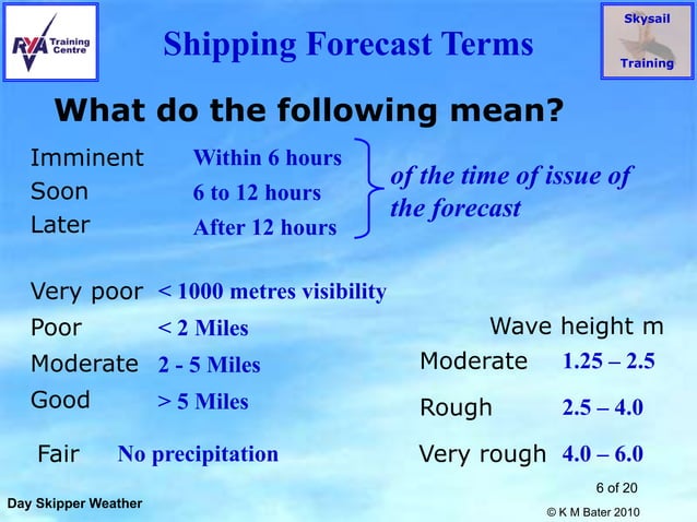 weather_test_online.ppt