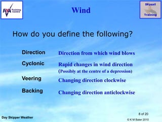 weather_test_online.ppt