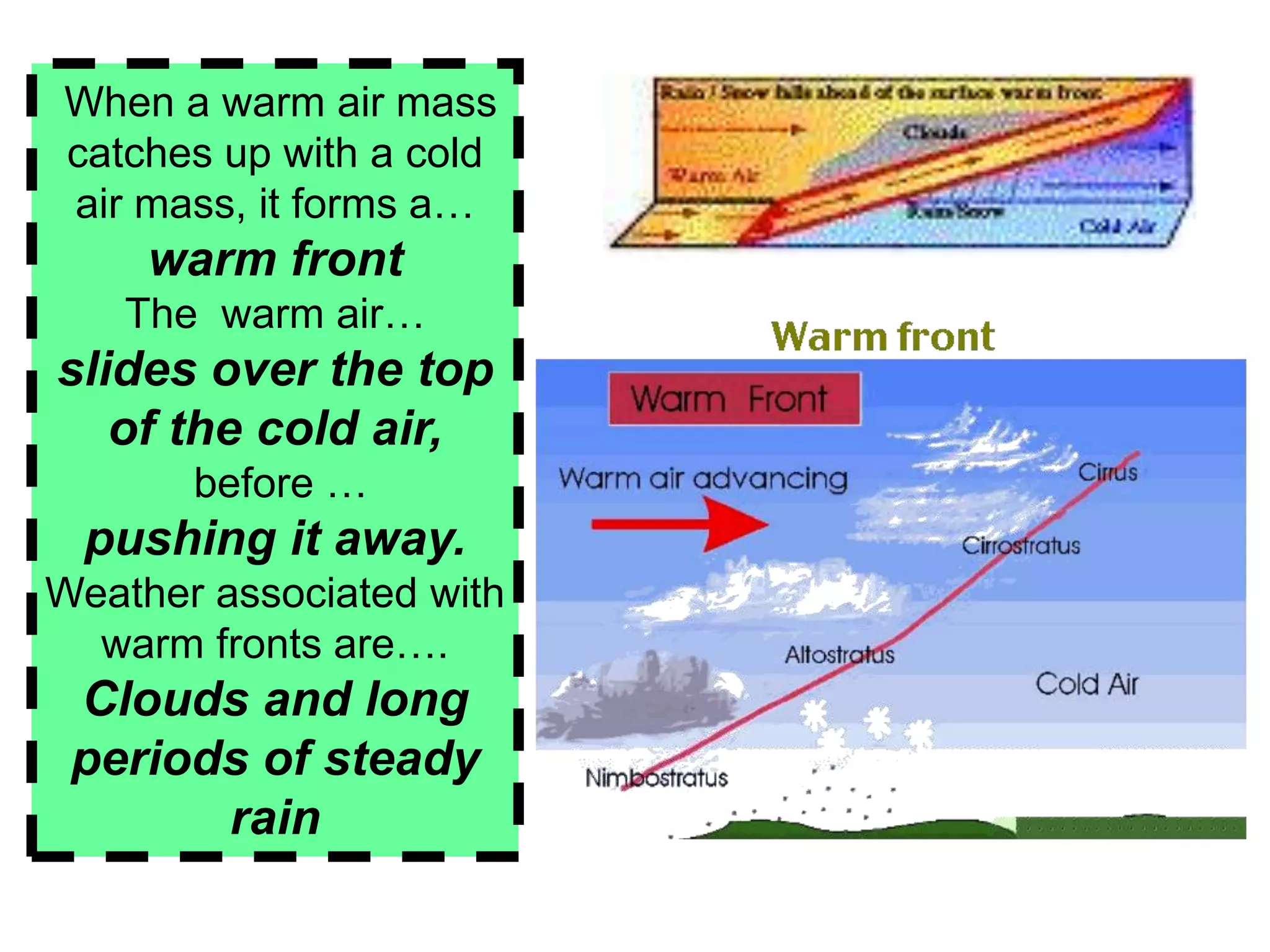 Weather test prep_ppt | PPTX