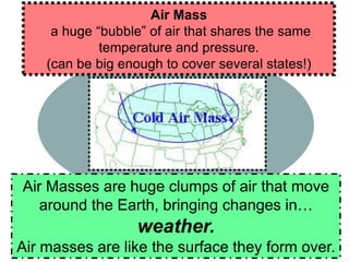 Weather test prep_ppt | PPT