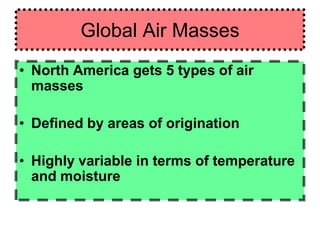 Weather test prep_ppt | PPTX