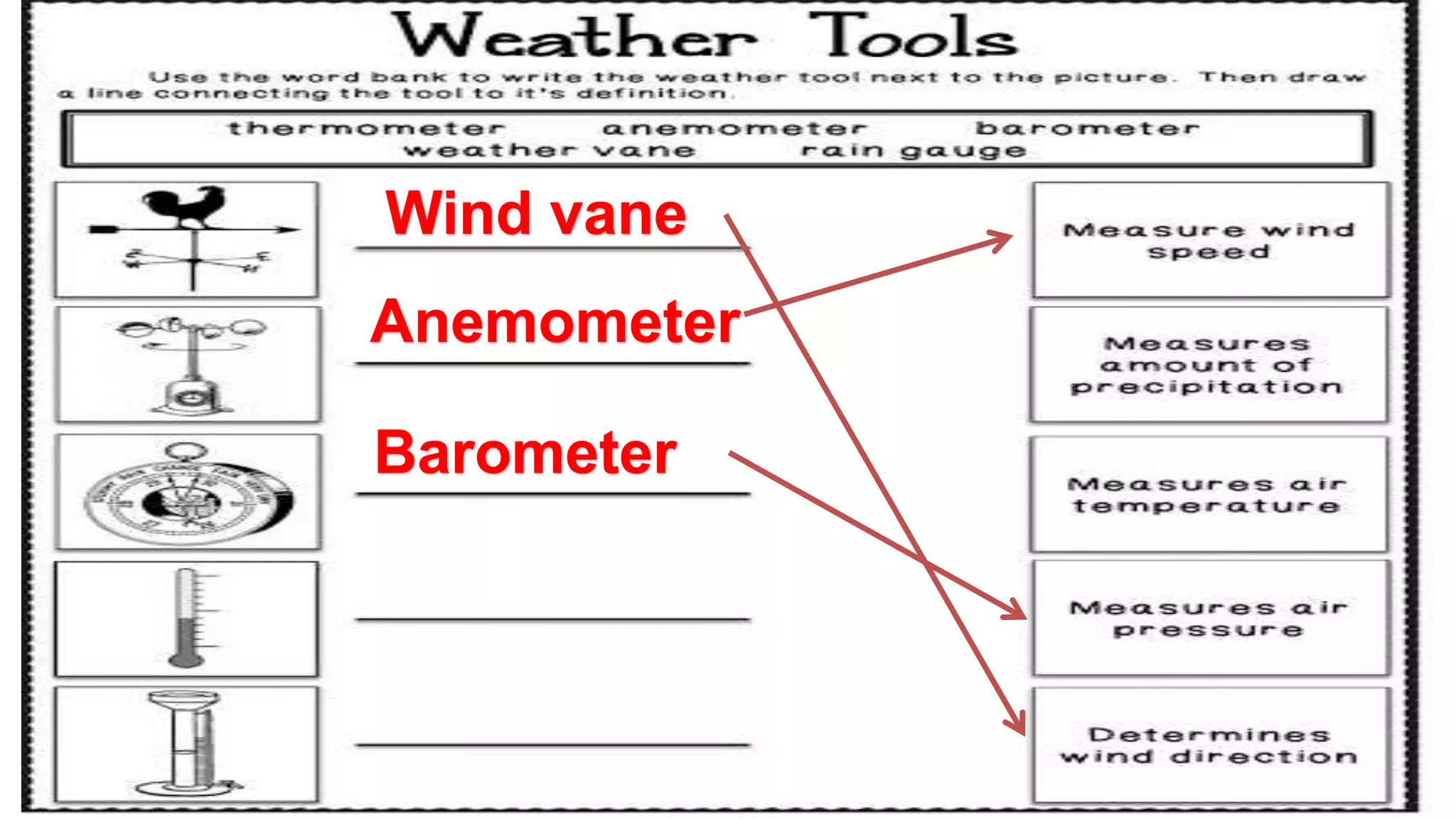 WEATHER TOOLS ANSWER KEY.pptx