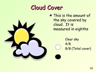 WEATHER BASICS | PPT