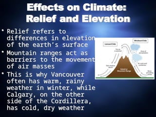 Weather vs Climate difference.comparison in life | PPT