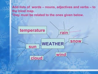 Weather words | PPT