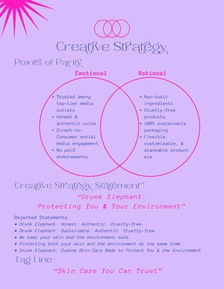 Drunk Elephant Integrated Marketing Campaign | PDF