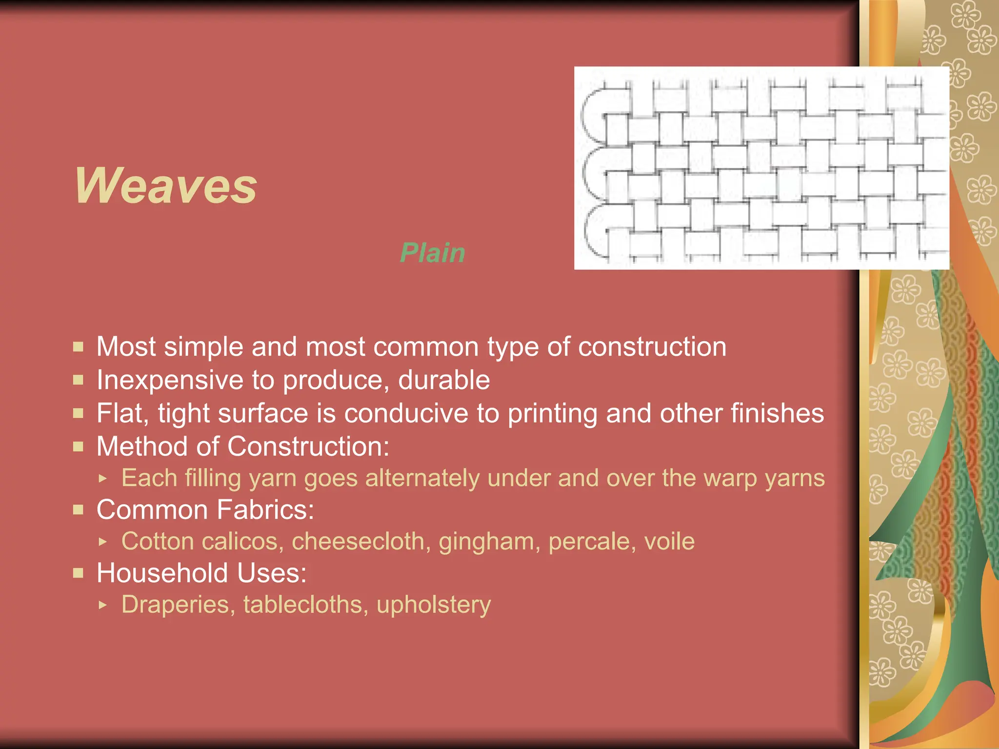 Weaves powerpoint textile designing education.pdf