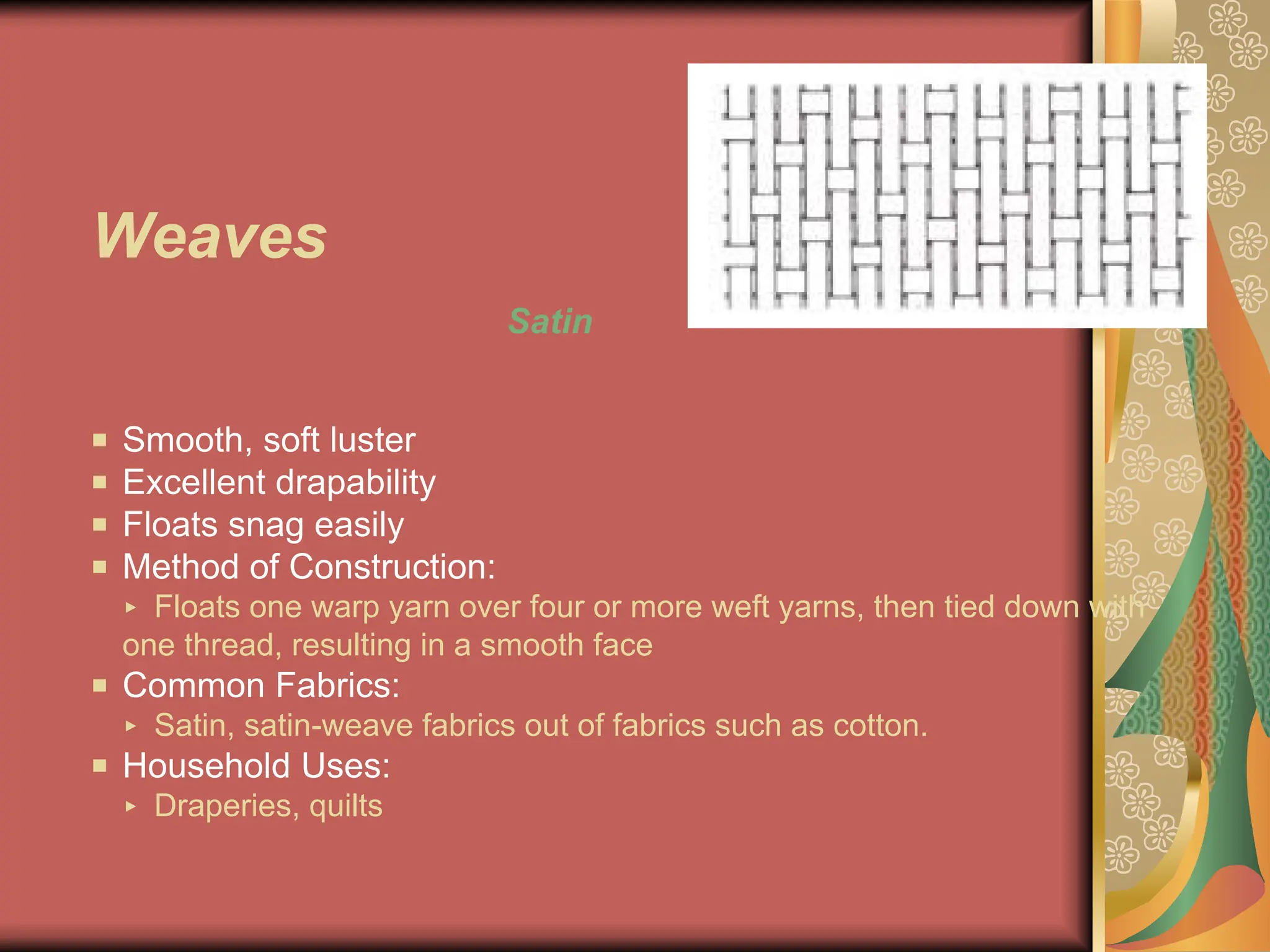 Weaves powerpoint textile designing education.pdf