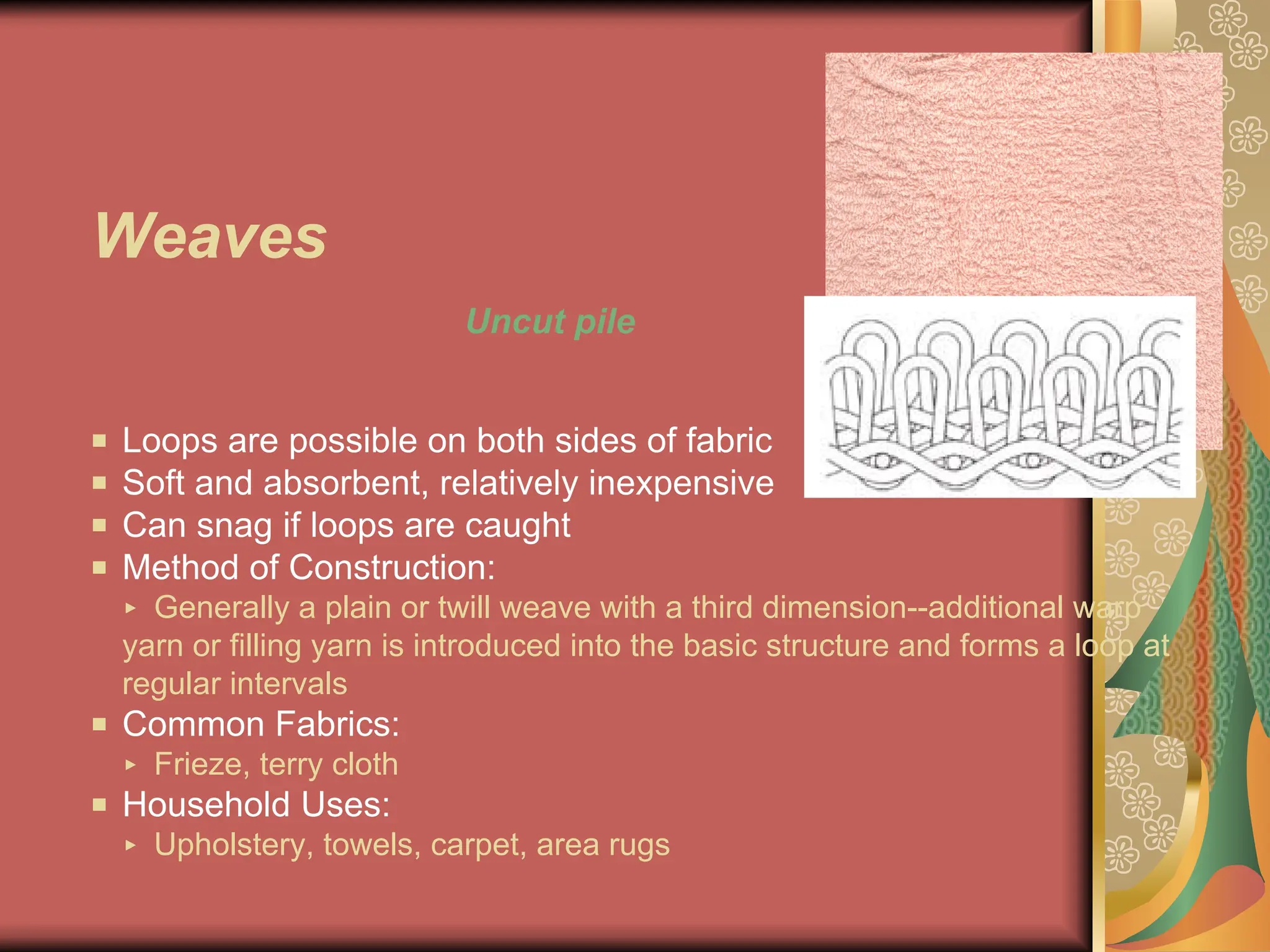 Weaves powerpoint textile designing education.pdf