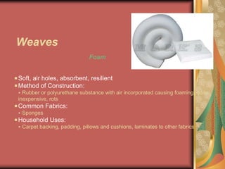 Weaves powerpoint textile designing education.pdf