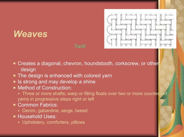 Weaves powerpoint textile designing education.pdf