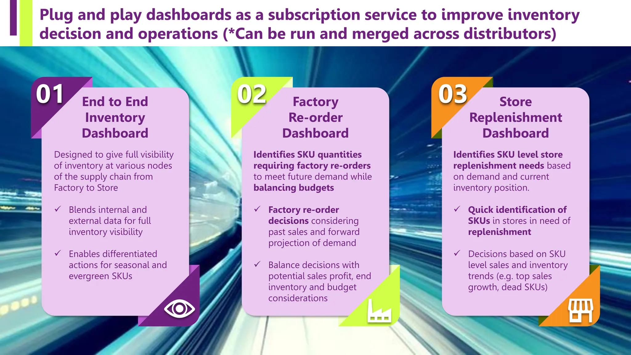 Weave Suply Chain Tools Introduction.pdf