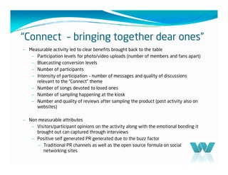 Weave Through Communications Profile | PDF | Social Networking | Internet