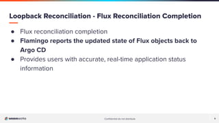 Flamingo: Expand ArgoCD with Flux (Office Hours) | PDF