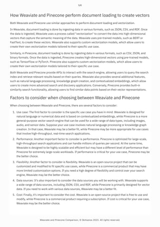 Weaviate and Pinecone Comparison.pdf | Databases | Computer Software ...