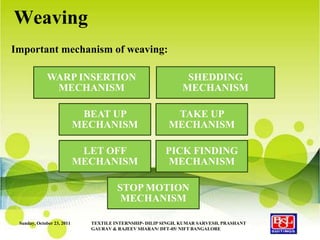 Weaving-bsl | PPTX