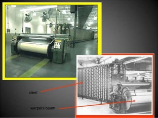 Weaving process | PPTX