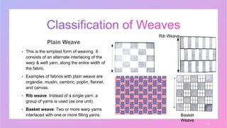 Weaving.pptx