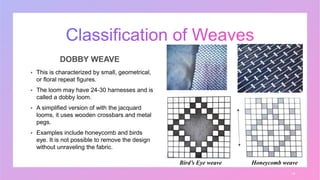 Weaving.pptx
