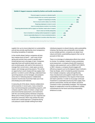 Weaving a-better-future-covid-19-bcg-sac-higg-co-report | PDF ...
