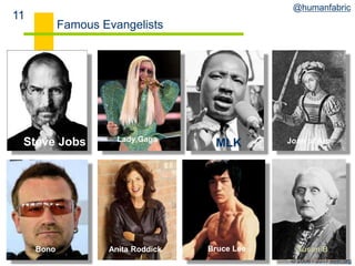 Weaving The Human Fabric (MRE Model) | PPT