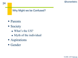 Weaving The Human Fabric (MRE Model) | PPT
