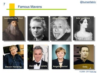 Weaving The Human Fabric (MRE Model) | PPT