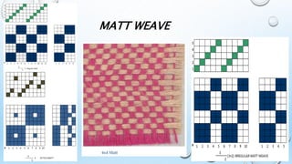 Basic structure of a woven fabric | PPTX
