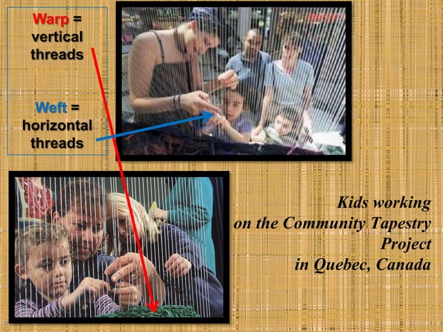 Weaving a tapestry called History | PPT