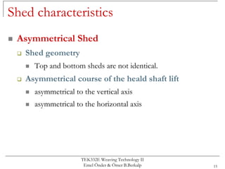 Weaving_Chapter4a_Shedding_fabric_formation.pdf