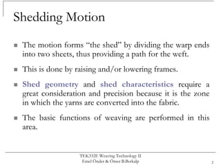 Weaving_Chapter4a_Shedding_fabric_formation.pdf