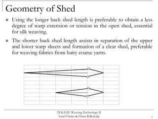 Weaving_Chapter4a_Shedding_fabric_formation.pdf