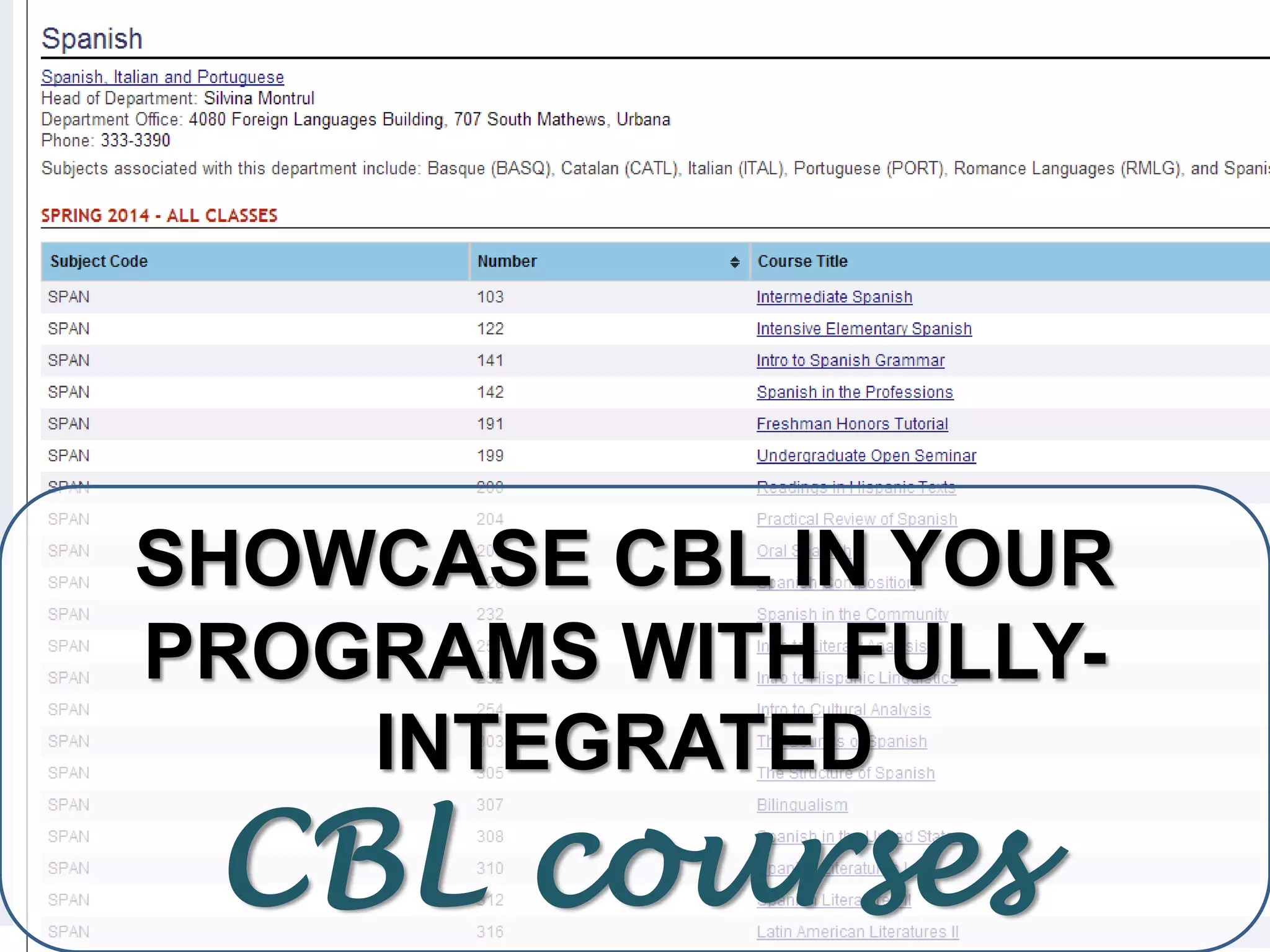 Weaving community based learning throughout the language curriculum ...