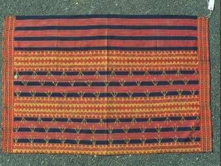 Weaving ( cordillera and region 1) | PPTX