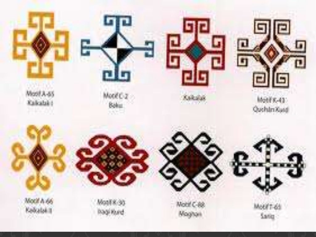 Weaving ( cordillera and region 1)