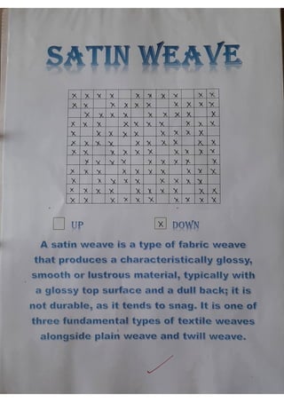 Weaving patterns presentation by simran .pdf