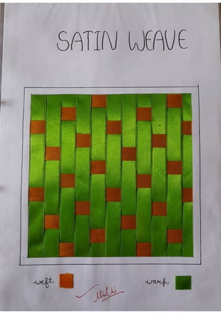 Weaving patterns presentation by simran .pdf