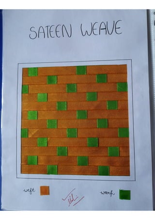 Weaving patterns presentation by simran .pdf