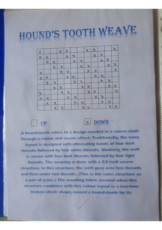 Weaving patterns presentation by simran .pdf