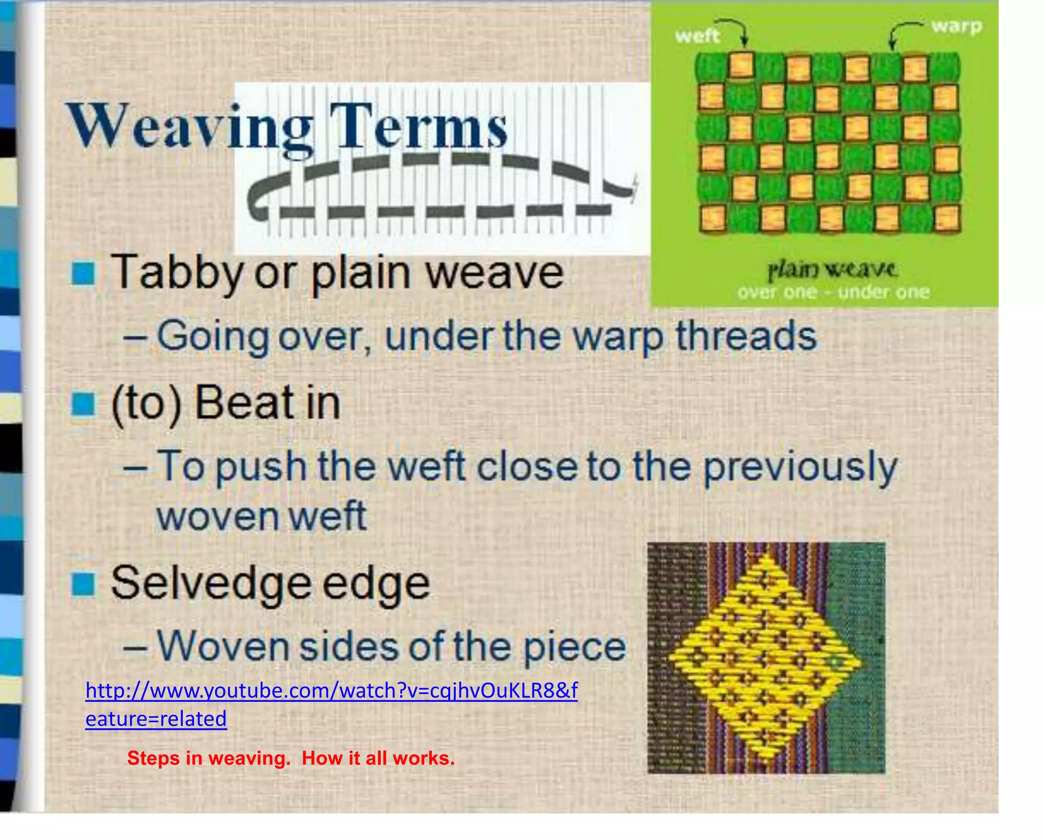 Weaving introduction paper and kente weaving from ghana | PPTX
