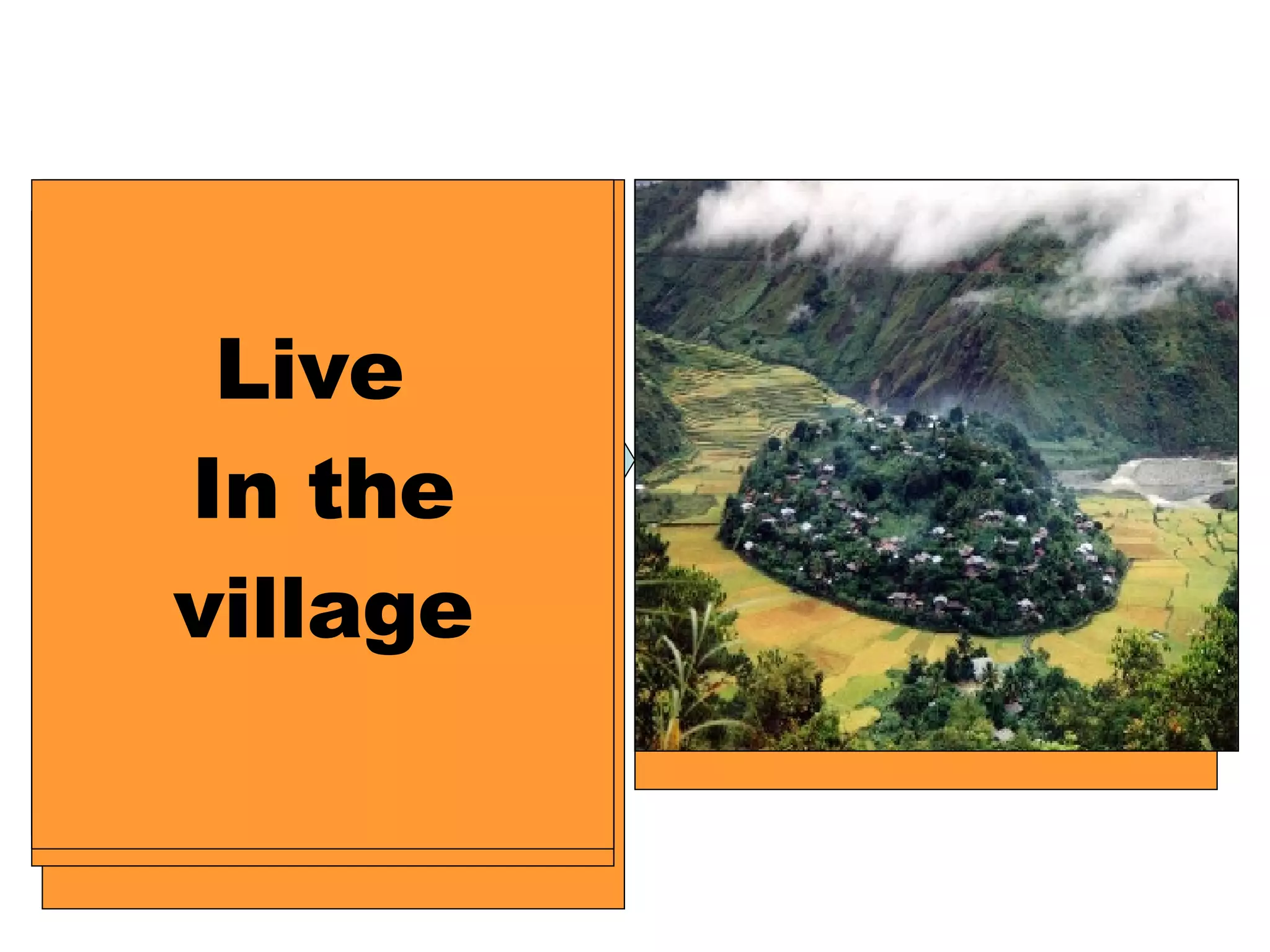 Weaving Mountain Province | PPT