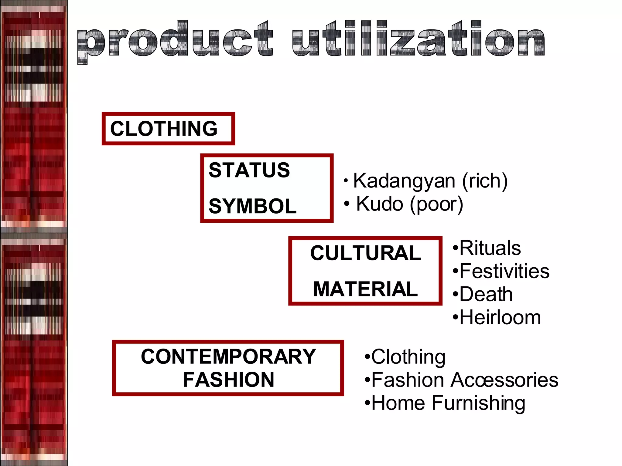 Weaving Mountain Province | PPT