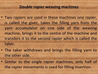 Weaving Department about loom mechanism _unit_2 | PPT