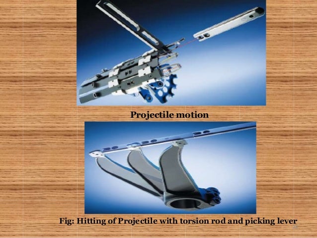 Weaving Department about loom mechanism _unit_2