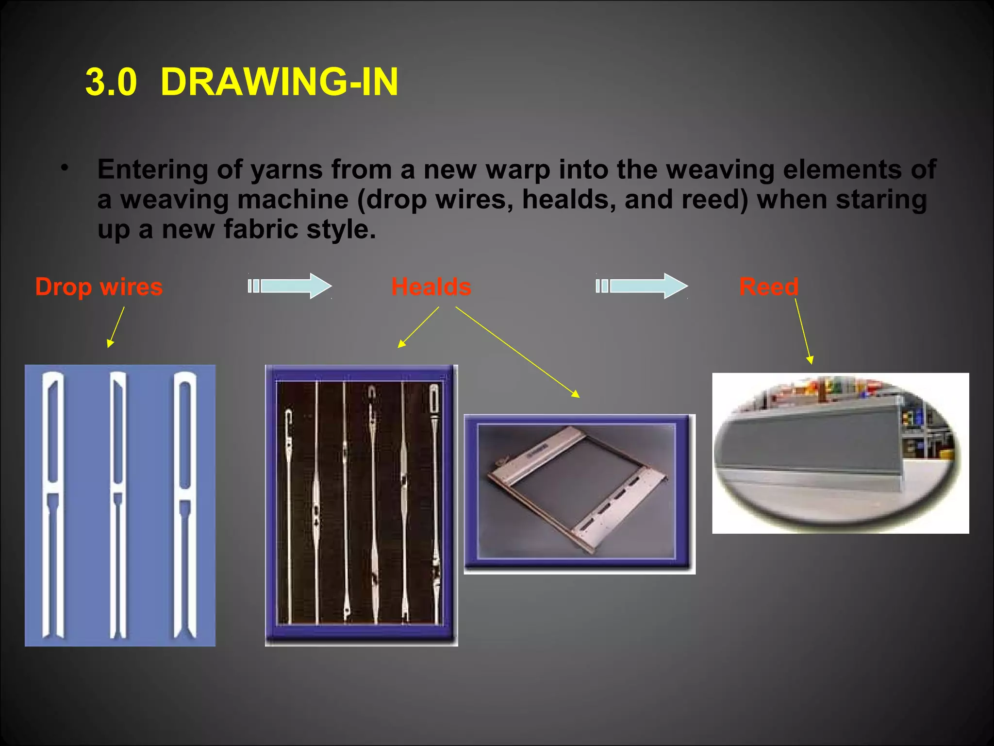 Weaving ppt by aumi | PPT