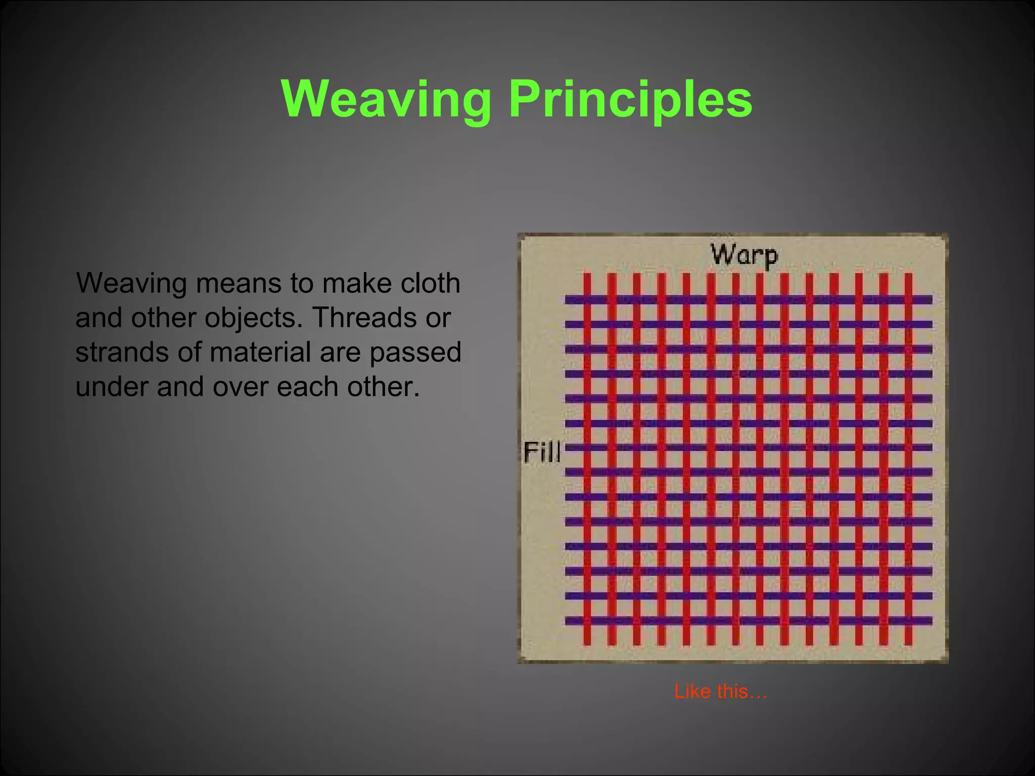 Weaving ppt by aumi | PPT