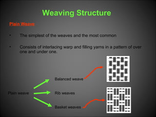 Weaving ppt by aumi | PPT