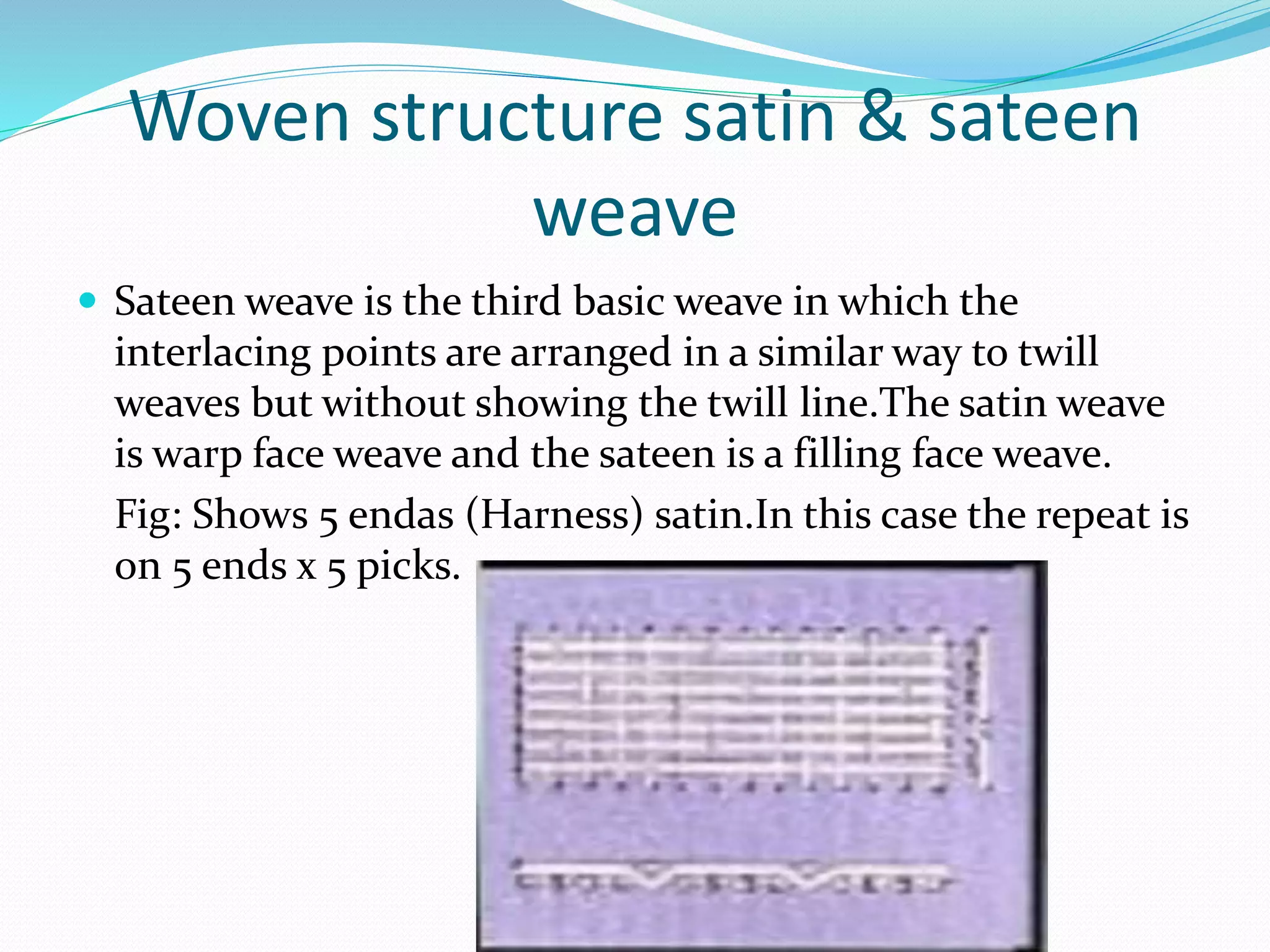 Weaving process | PPTX